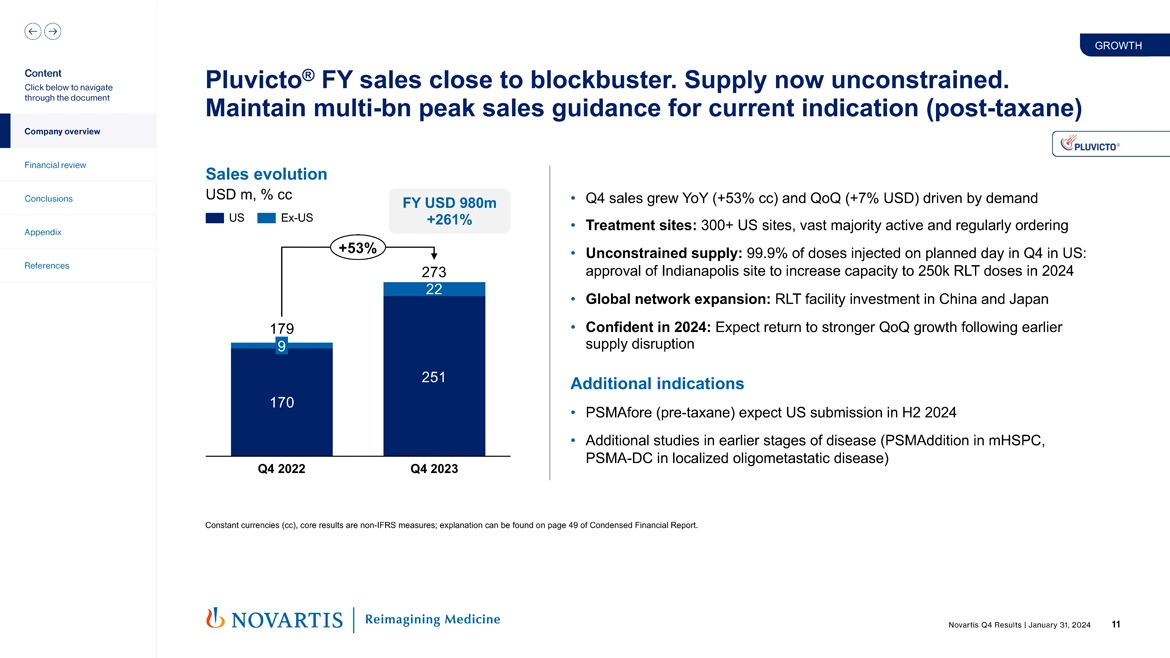 2023 Q4 and Full Year Results Presentation & Transcript | Novartis