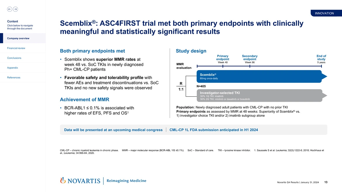 2023 Q4 and Full Year Results Presentation & Transcript | Novartis