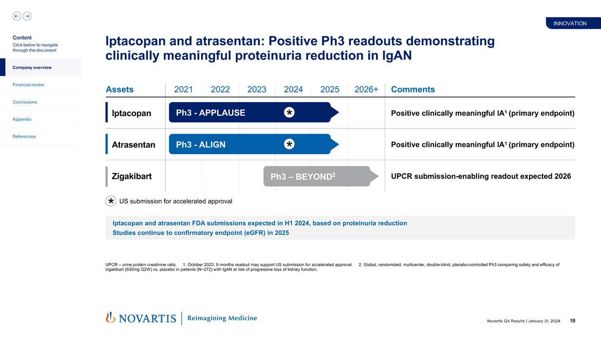 2023 Q4 and Full Year Results Presentation & Transcript | Novartis