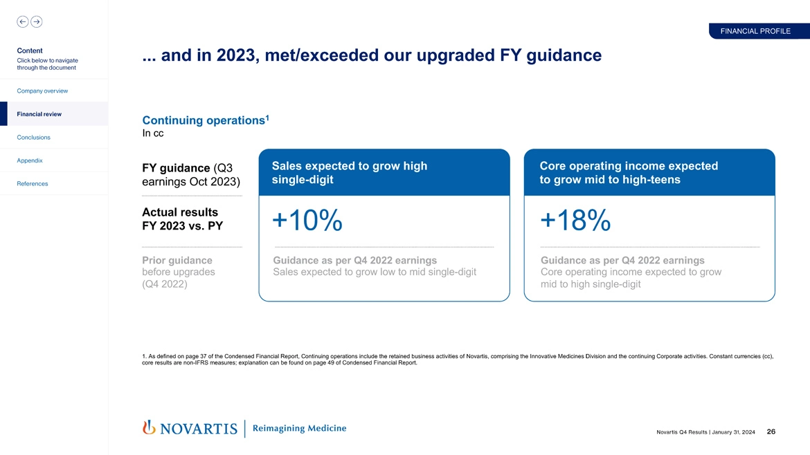 2023 Q4 and Full Year Results Presentation & Transcript | Novartis