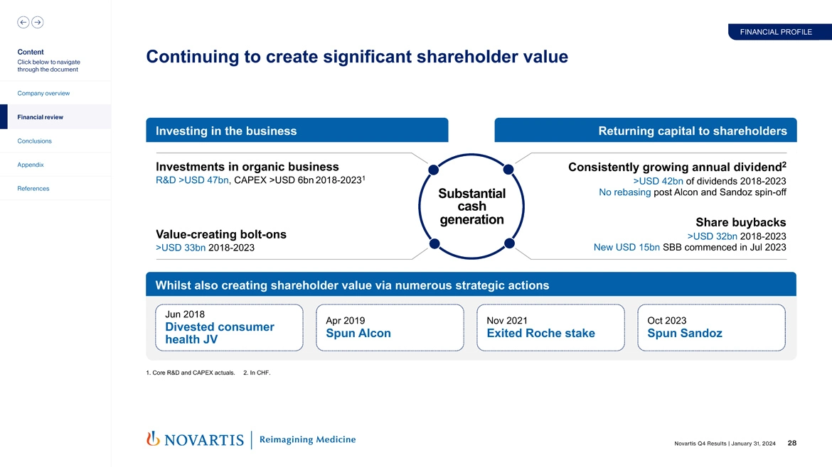 2023 Q4 and Full Year Results Presentation & Transcript | Novartis