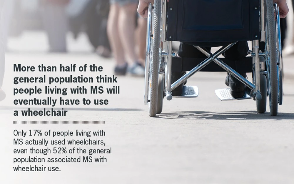 Debunking the myths about multiple sclerosis | Novartis